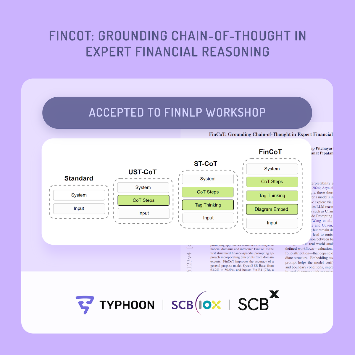 Typhoon at EMNLP 2025: Four Papers Accepted | Typhoon